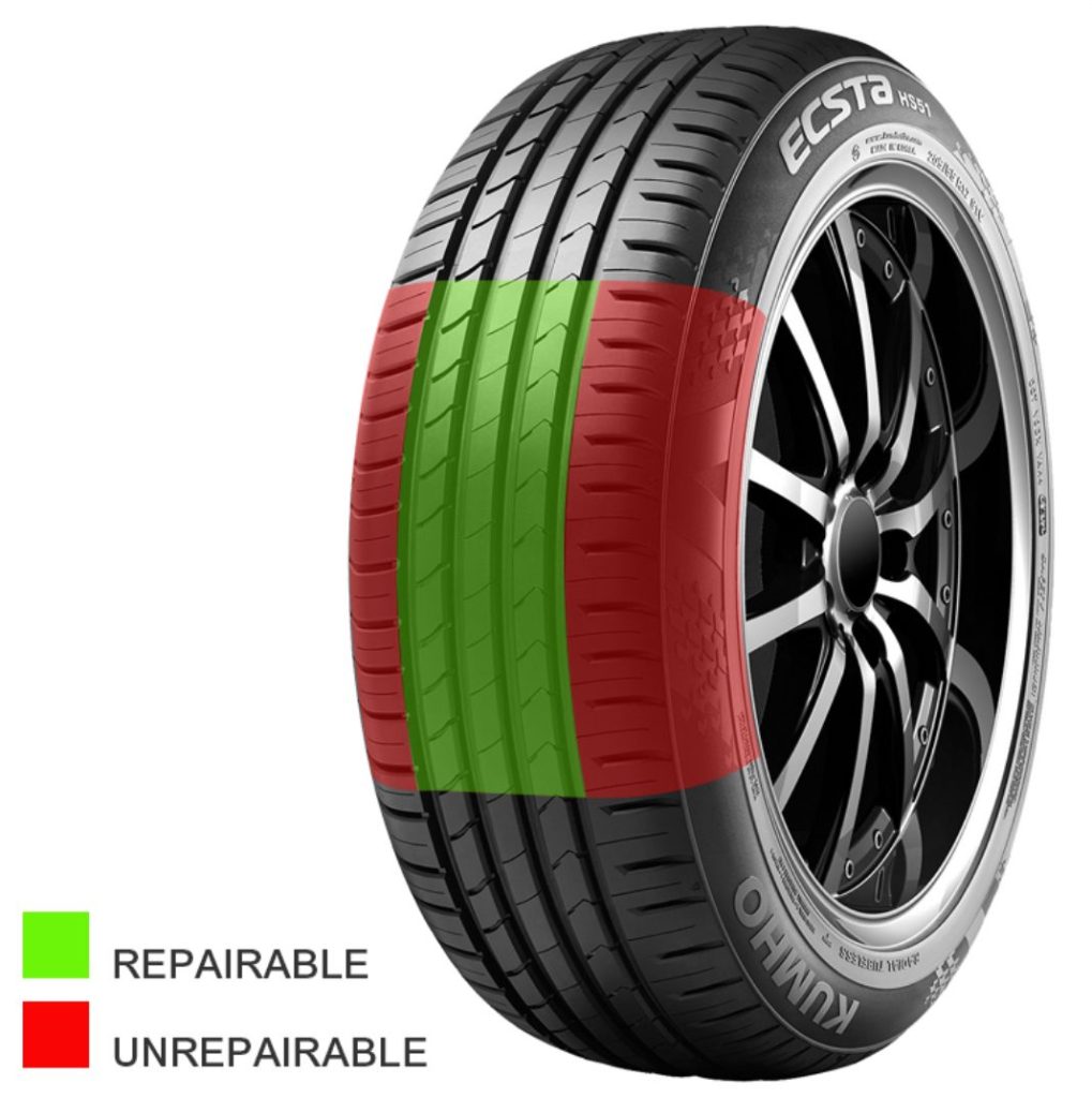 Puncture Safe | Puncture Repairs | Tyre Gel | St Werburghs | Brunel Tyres